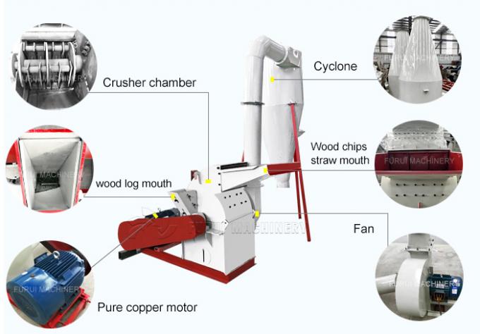 Professional Hammer Grinder Machine Industrial Wood Shredder 45 kw Power